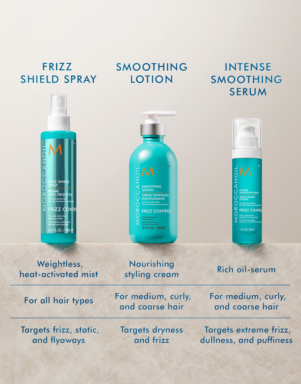 Intense Smoothing Serum – | Moroccanoil Canada
