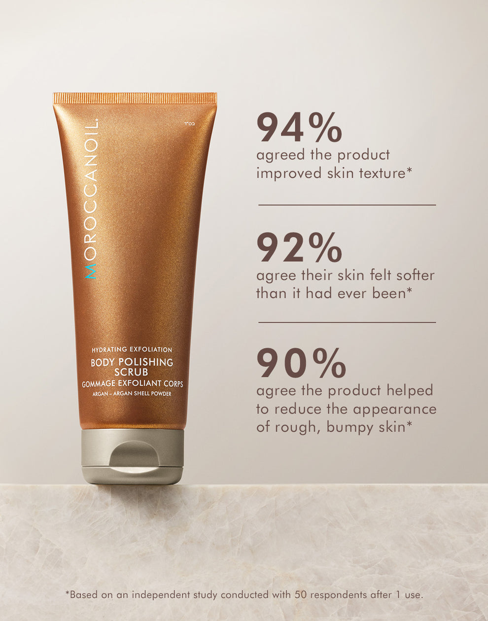 Body Polishing Scrub – | Moroccanoil Canada
